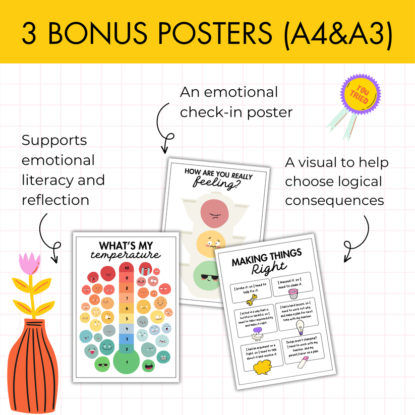 7 Behaviour Reflection Sheets | Restorative Classroom Management | Mid ...